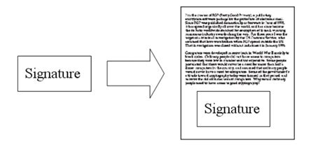 X509数字证书的结构与解析x509证书格式解析 Csdn博客