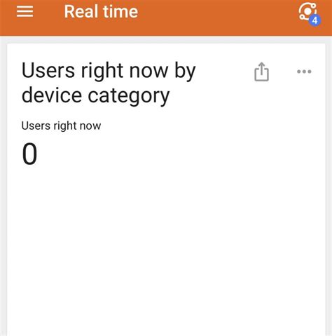 Google Analytics Crashes Causing Major Confusion Users Tweet RIP GoogleAnalytics Down Live