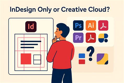 What Is Idml In Adobe Indesign Indesignperfect