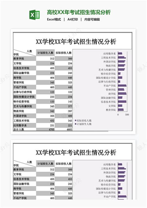 教育培训excel模板免费下载 精品excel模板素材下载 懒人办公 第7页