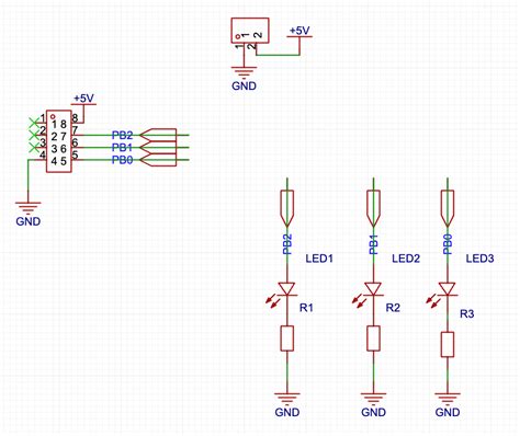 Making My First Embedded Linux System