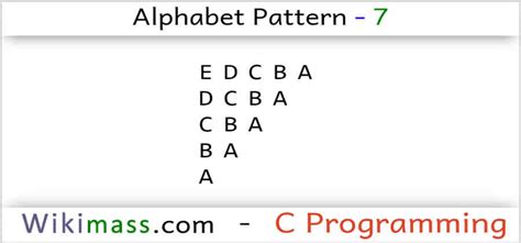 C Alphabet Pattern 7