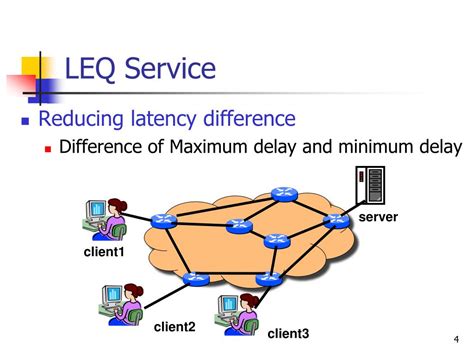 ppt latency equalization a programmable routing service primitive