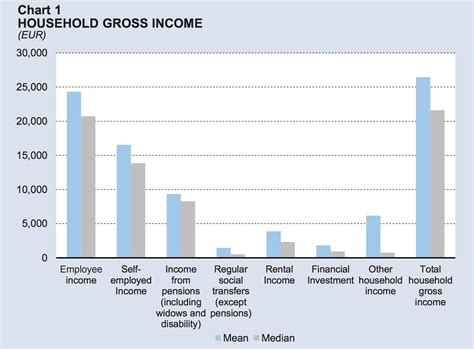 Data Science And Data Politics Ivan Debono
