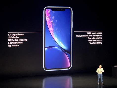 Iphone Display Refresh Rate Test