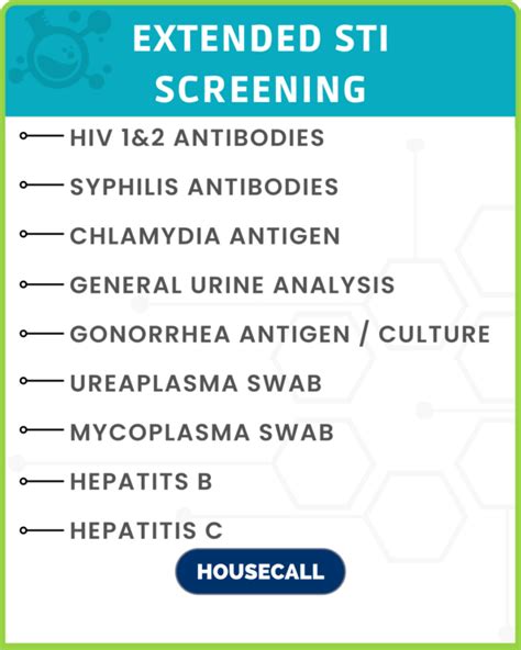 Extended Sti Screening Delta Labs