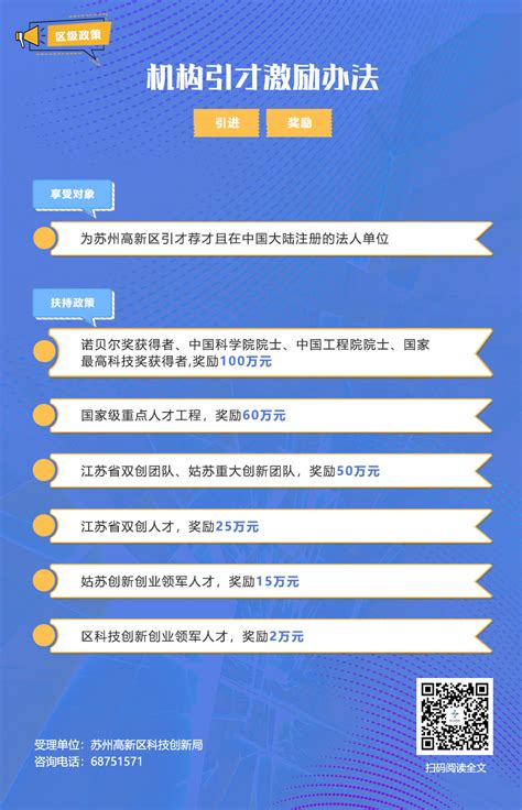 江苏省人才服务云平台 用人单位 苏州高新区鼓励企业通过人才机构引才的激励办法