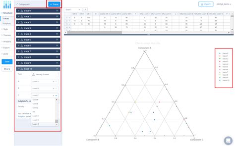 Filled Ternary Plot