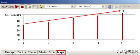 案例分享：ansys Workbench 14 0空调框架模态分析结构优化 Keryi