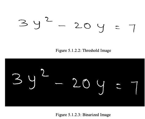 GitHub Nalliboinaramya Handwritten Mathematical Equation Recognition Using CNN Handwritten