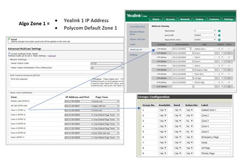 Algo Multicast Paging Synkato Knowledge Base