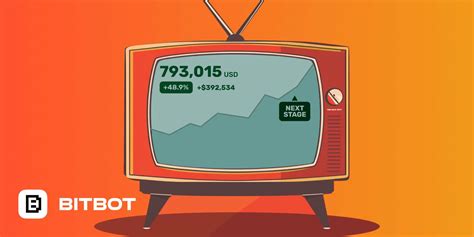 Bitbot So Möchte Dieser Trading Bot Das Ki Potenzial Ausschöpfen