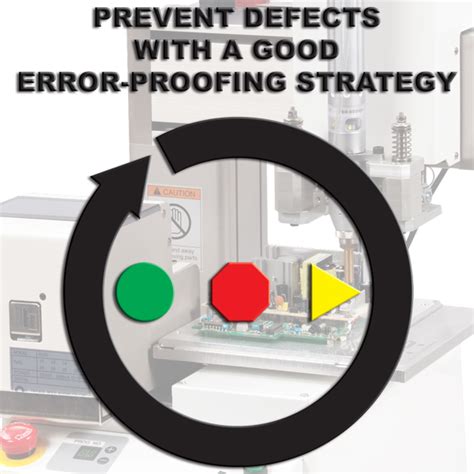 Error Proofing In Automated Assembly Asg Jergens