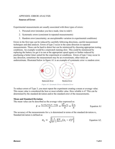 appendix