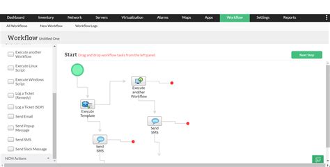 What Is Intent Based Networking Benefits Of Ibn Manageengine Opmanager
