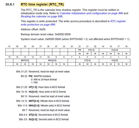 Stm32wlrtc Calendar Wont Update The Time Stmicroelectronics Community