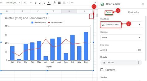 How To Combine A Bar Graph And Line Graph In Excel With Pictures