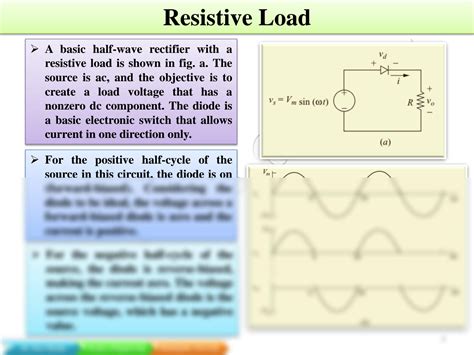 Solution 3 Single Phase Uncontrolled Half Wave Rectifiers Studypool