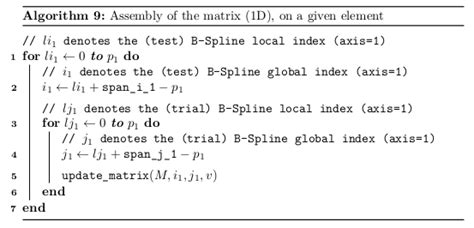 Introduction To B Splines Fem — Iga Python