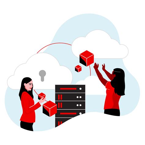 Openshift Implementation Services Computingera