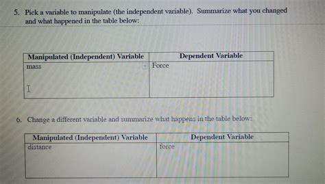 Solved 5 Pick A Variable To Manipulate The Independent