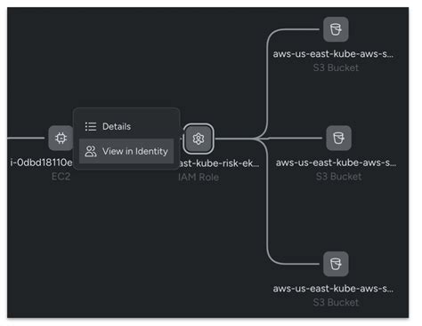 Introducing New Investigation Features For Sysdig Secure Sysdig