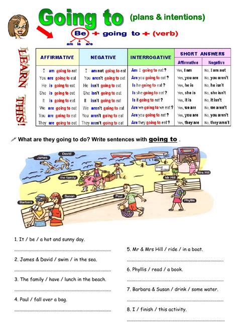 Learn English Worksheets For Beginners