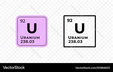Uranium Perdiodic Table Of Elements Design Vector Image