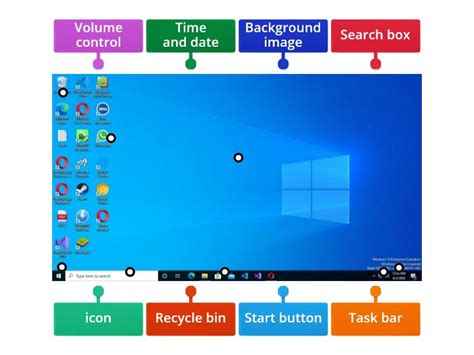 Desktop Interface Labelled Diagram
