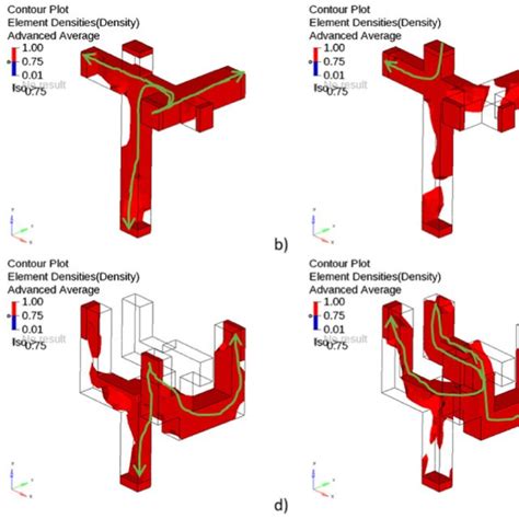 resulting load paths for the example structures the load paths are