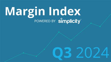 Latest Margin Index Report Profit Insights For Recruitment