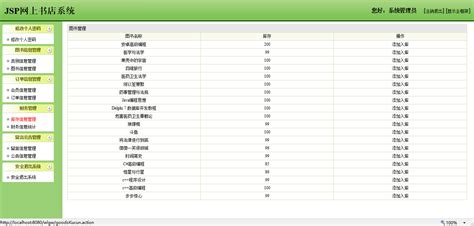 java ssh sqlserver网上书店源码 论文 代码 当牛作码