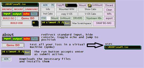 GitHub DimiBertolami MS Boot ISO Editor