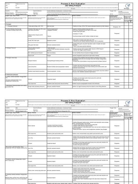 Jsa Loading Unloading Material Dan Peralatan Menggunakan Tmc Pdf