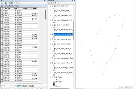 2022年台湾省矢量数据（点线面）及数字高程数据下载高程矢量数据有哪些 Csdn博客