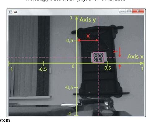 Figure 5 From Mobile Robot Navigation Based On Artificial Landmarks