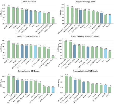 Mimicpc Flux Kontext Best Ai Image Editor Better Than Chatgpt 4o