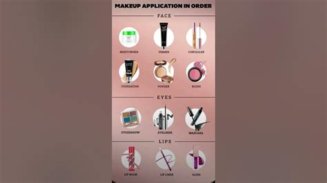 Makeup Stepes Youtube