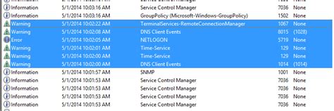 On Reboot Not On Domain Cant Access Dns Server Etc 8 By Troypacnw