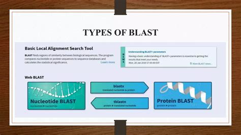 Global And Local Sequence Alignment Pptx