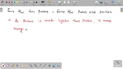 solved a proton is kept at rest a positively charged particle is