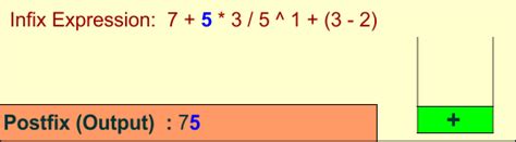 Algorithm To Convert Infix To Postfix Using Stack Cs Taleem