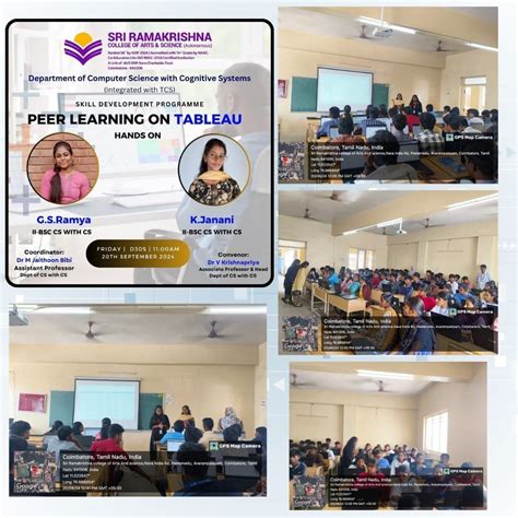 Janani K On Linkedin Peerlearning Tableau Datavisualization Skilldevelopment…