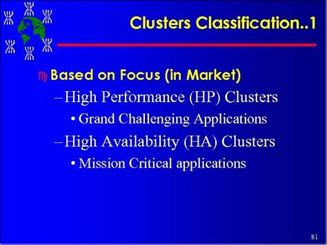 high performance cluster computing architecture systems and applications