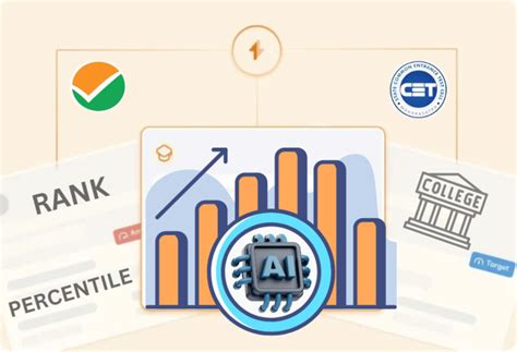 College Predictor College Simplified