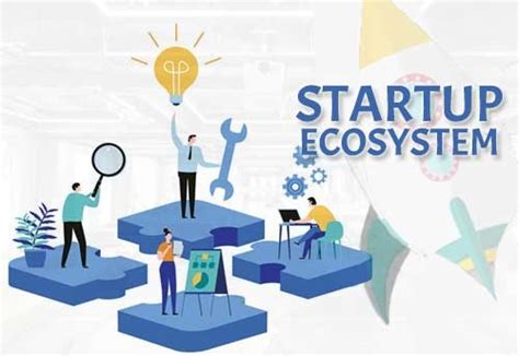 Design Thinking In Startup Ecosystem