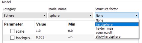 Fitting — Sasview 601 Documentation