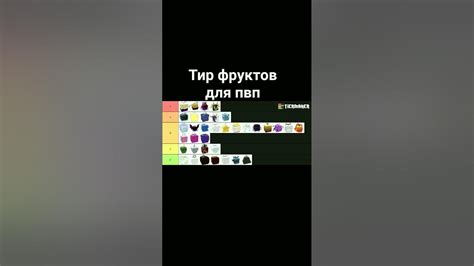 тир лист фруктов для пвп бф роблокс Youtube