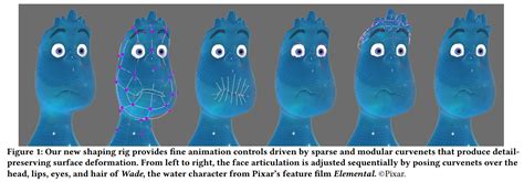 Disney and Pixar showcase character animation & rigging techniques at SIGGRAPH 2023