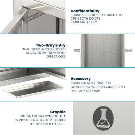 Viva Essentials Recessed Specimen Pass Thru Cabinet Save At